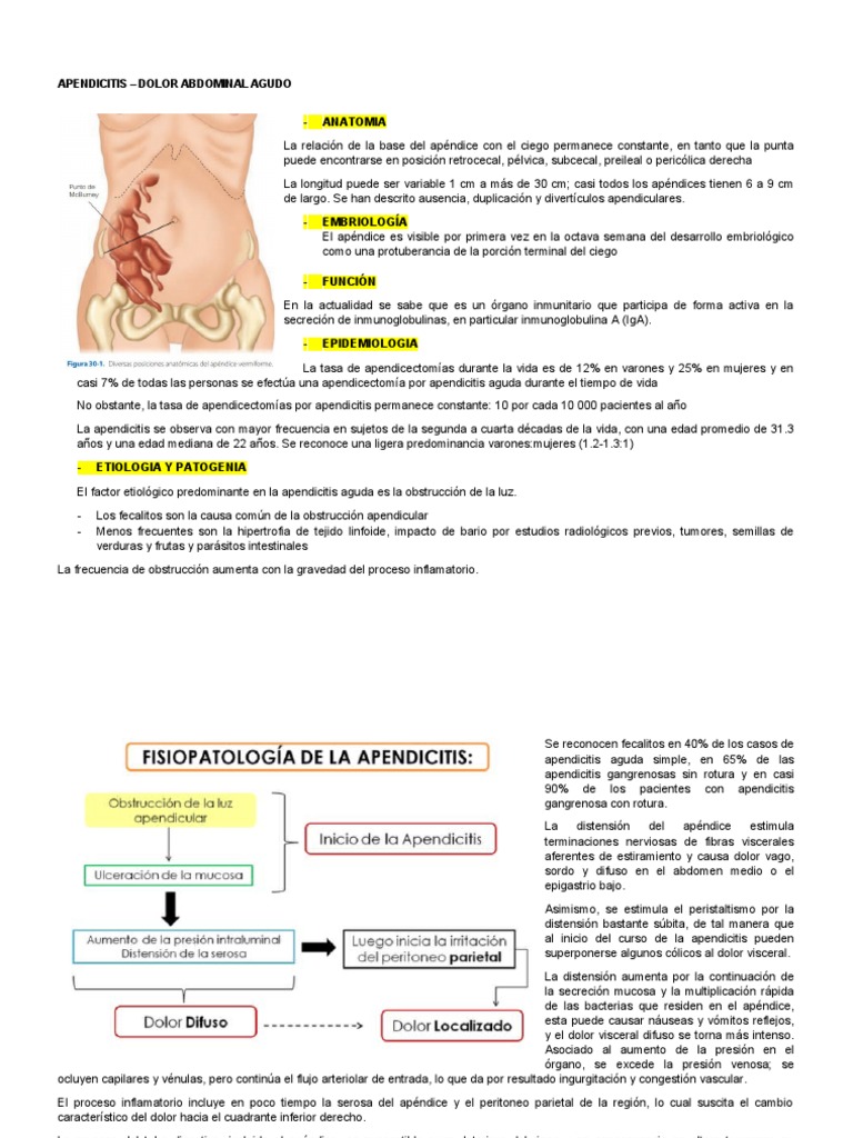APENDICITIS - Resumen | PDF | Especialidades Medicas | Medicina CLINICA