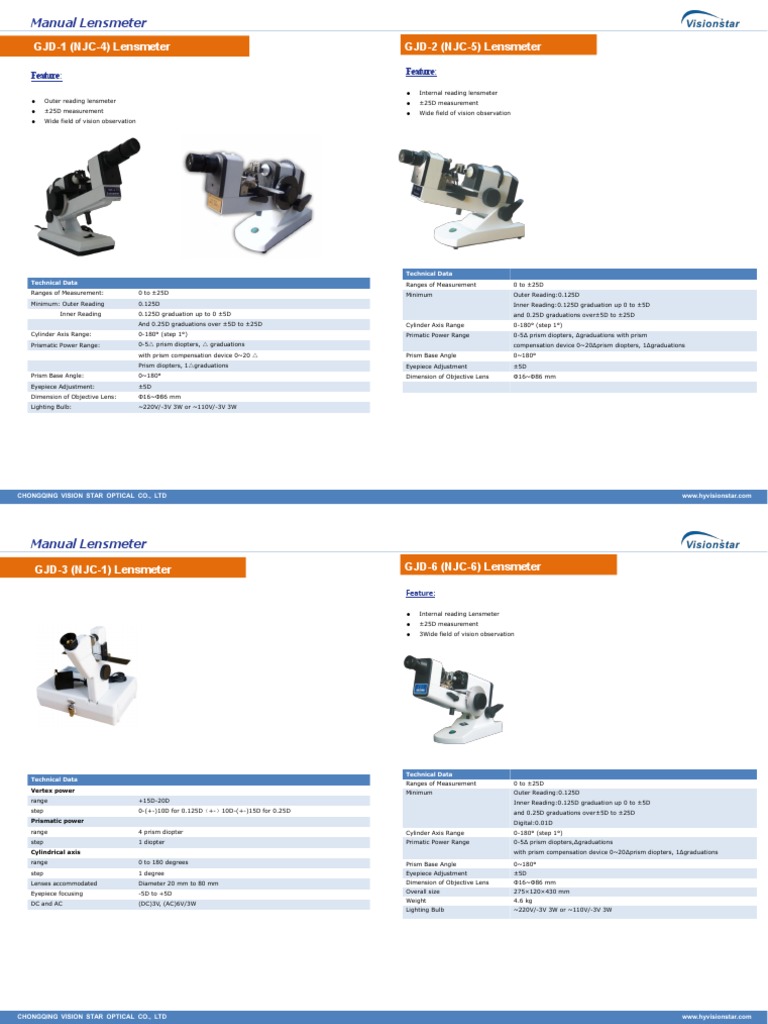 Comparing the Technical Specifications and Features of Manual ...