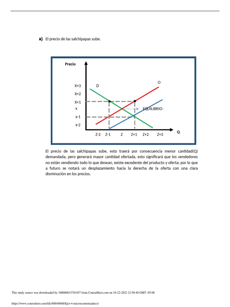 Ejer. 4 Microeconomia | PDF | Oferta (economía) | Excedente económico