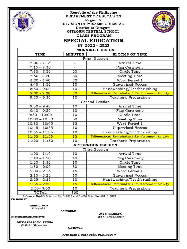 Sped Class Program 2022 2023 | PDF