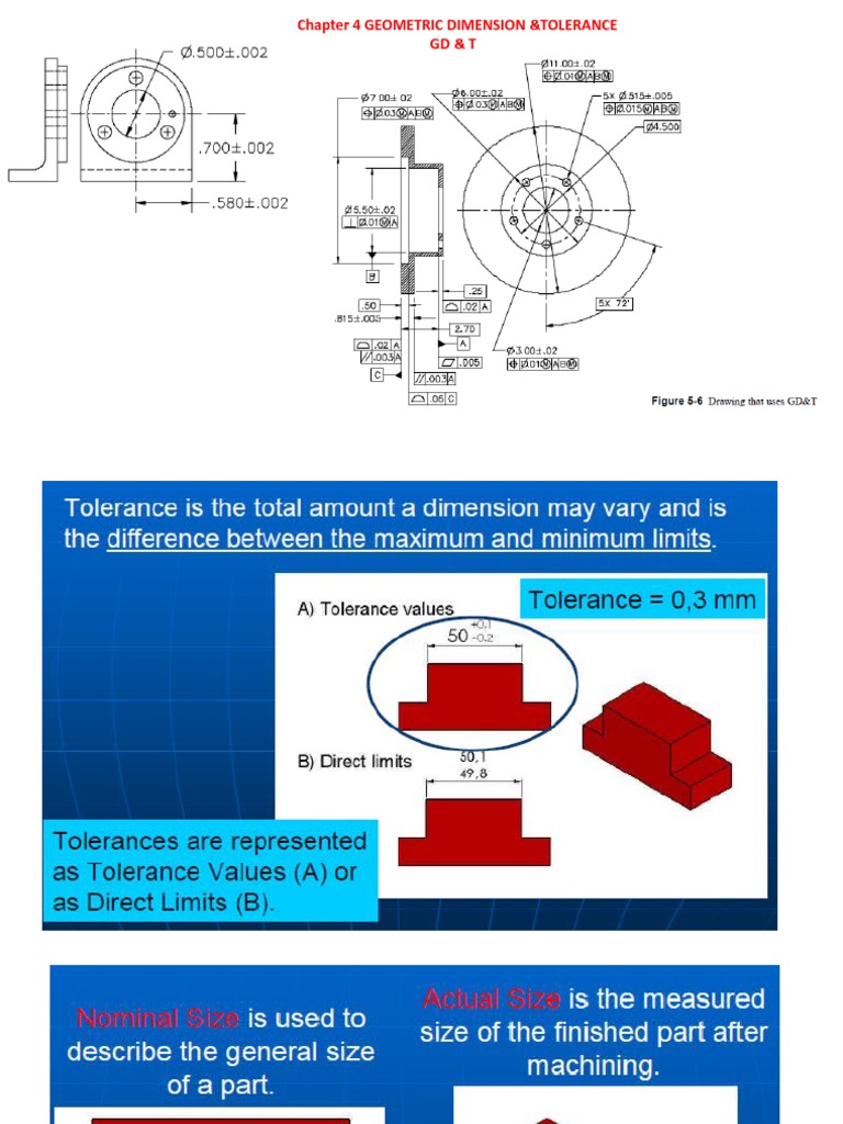 Chapter 4 Tolerance | PDF