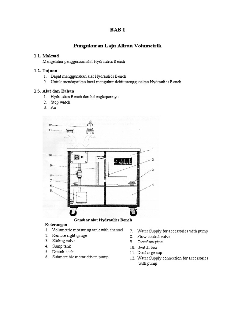 Laporan Mekflu | PDF