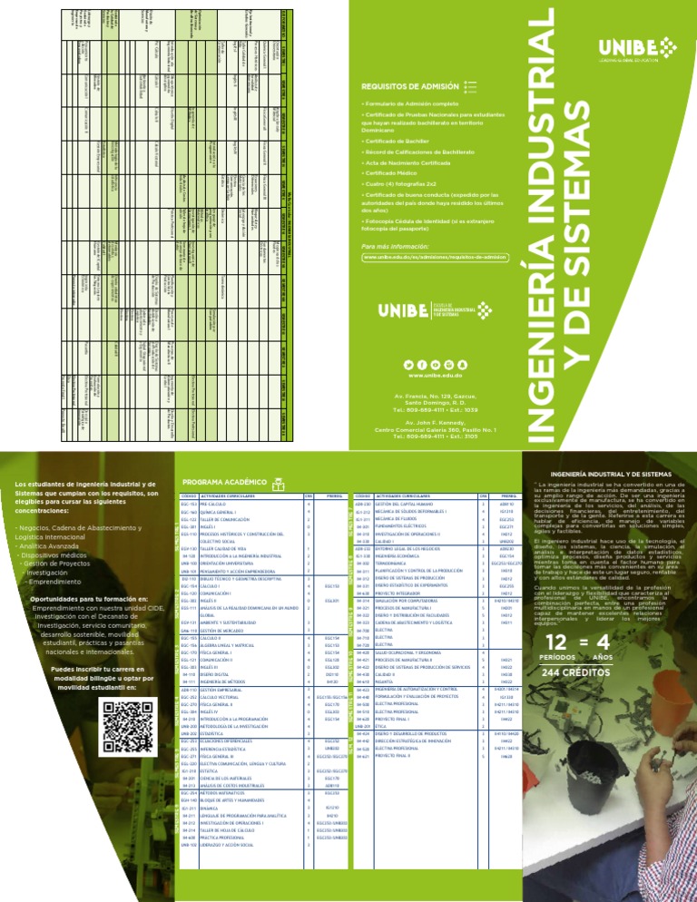 Pensum Industrial Pdf Ingeniería Industrial Ingeniería