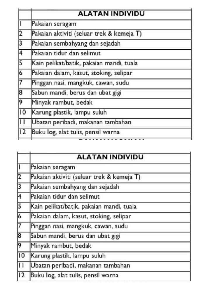 Alatan Khemah Pengakap | PDF