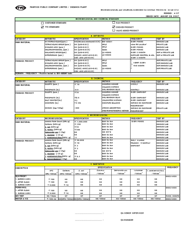 S-LB-012 Cooked Product RV07 28-08-07 | PDF | Colony Forming Unit ...