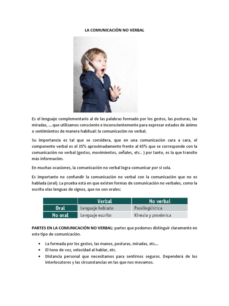 Tema 7. La Comunicacion No Verbal | PDF | Comunicación no verbal | Comunicación