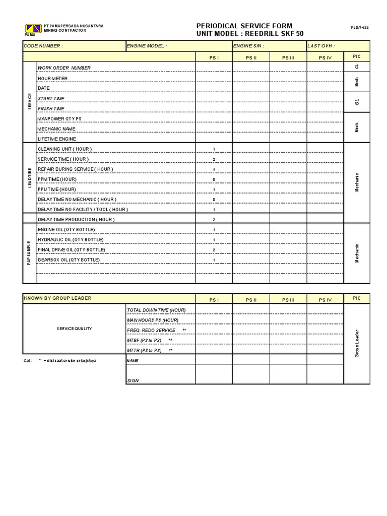Form PS Standard SKF50 | PDF | Pump | Engines