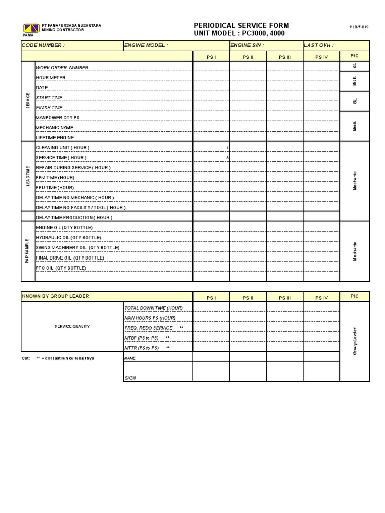 Form PS Standard PC3000 PC4000 | PDF | Air Conditioning | Bearing ...