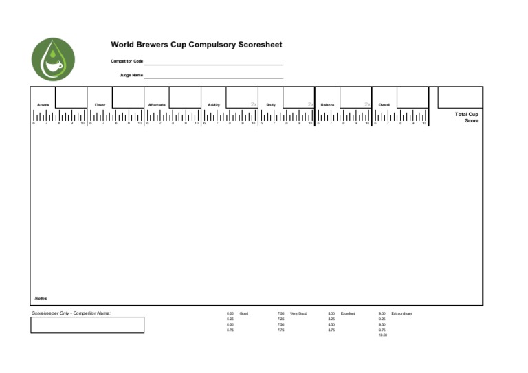 2022 WBRC Compulsory Service Scoresheet | PDF