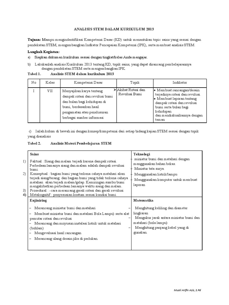Analisis STEM SMP | PDF | Sains & Matematika | Teknologi & Rekayasa