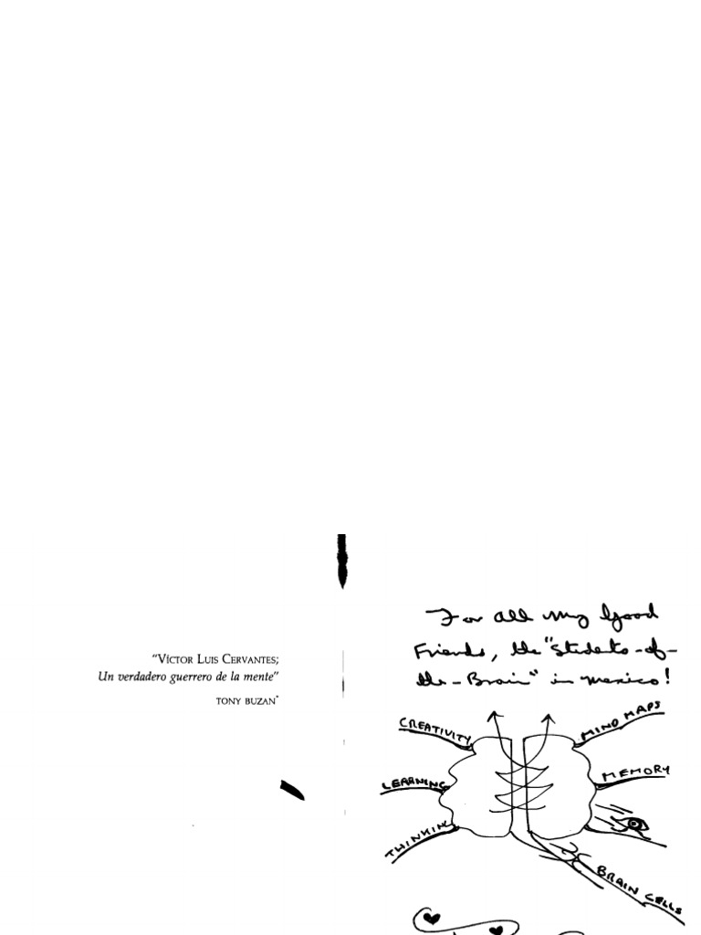 Aaa El Abc de Los Mapas Mentales | PDF | Mente | Pensamiento