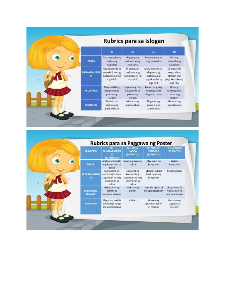 Rubrics For Slogan and Poster Making | PDF