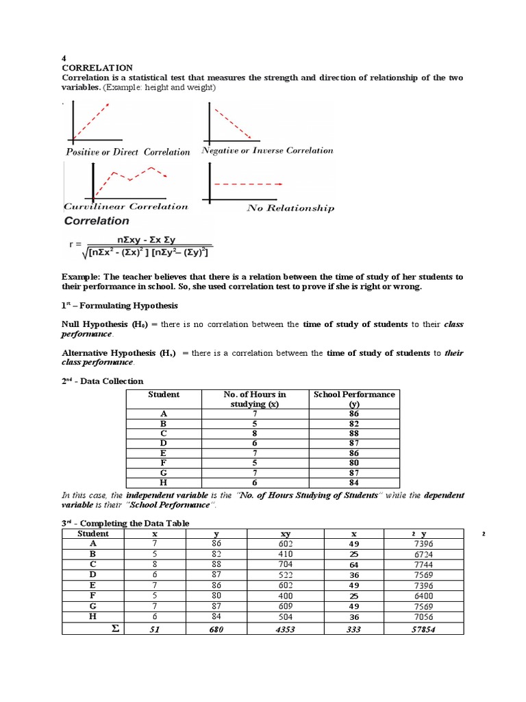 Correlation and Regression | PDF | Regression Analysis | Hypothesis