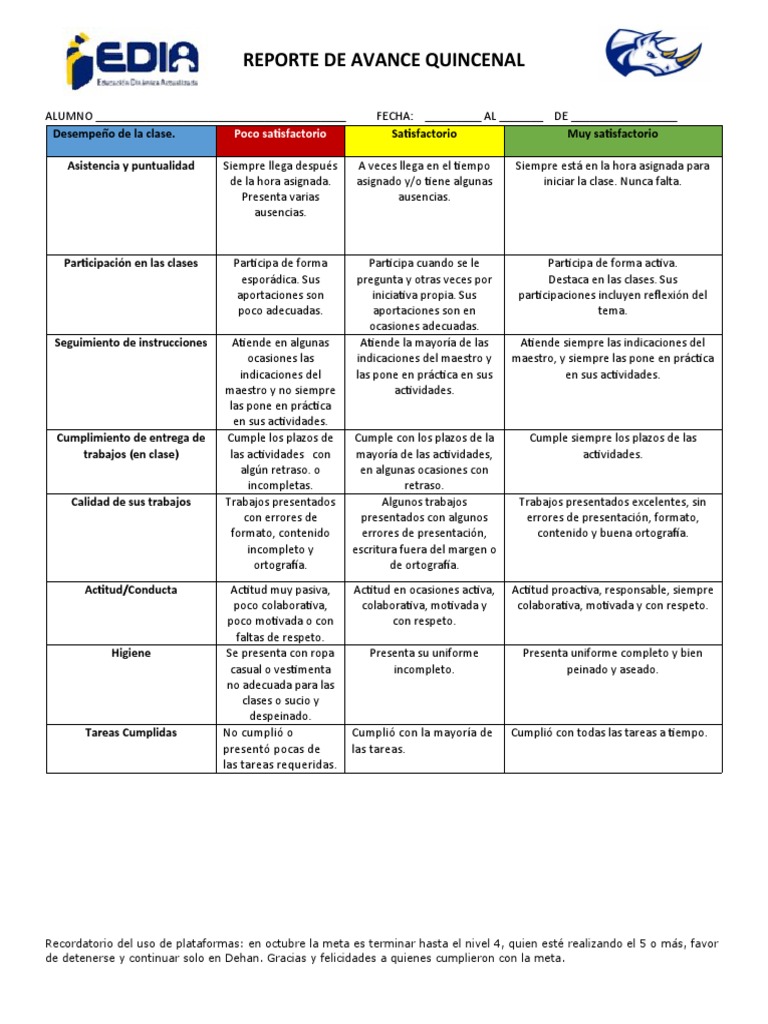 Avance Quincenal (Formato) | PDF