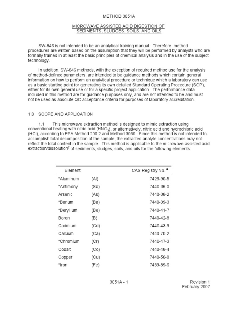 Usepa - 3051 A | PDF | Atomic Absorption Spectroscopy | Calibration