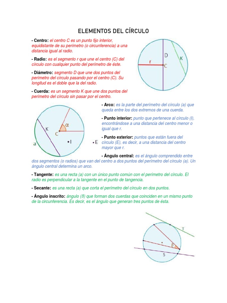 Elementos Del Círculo | PDF