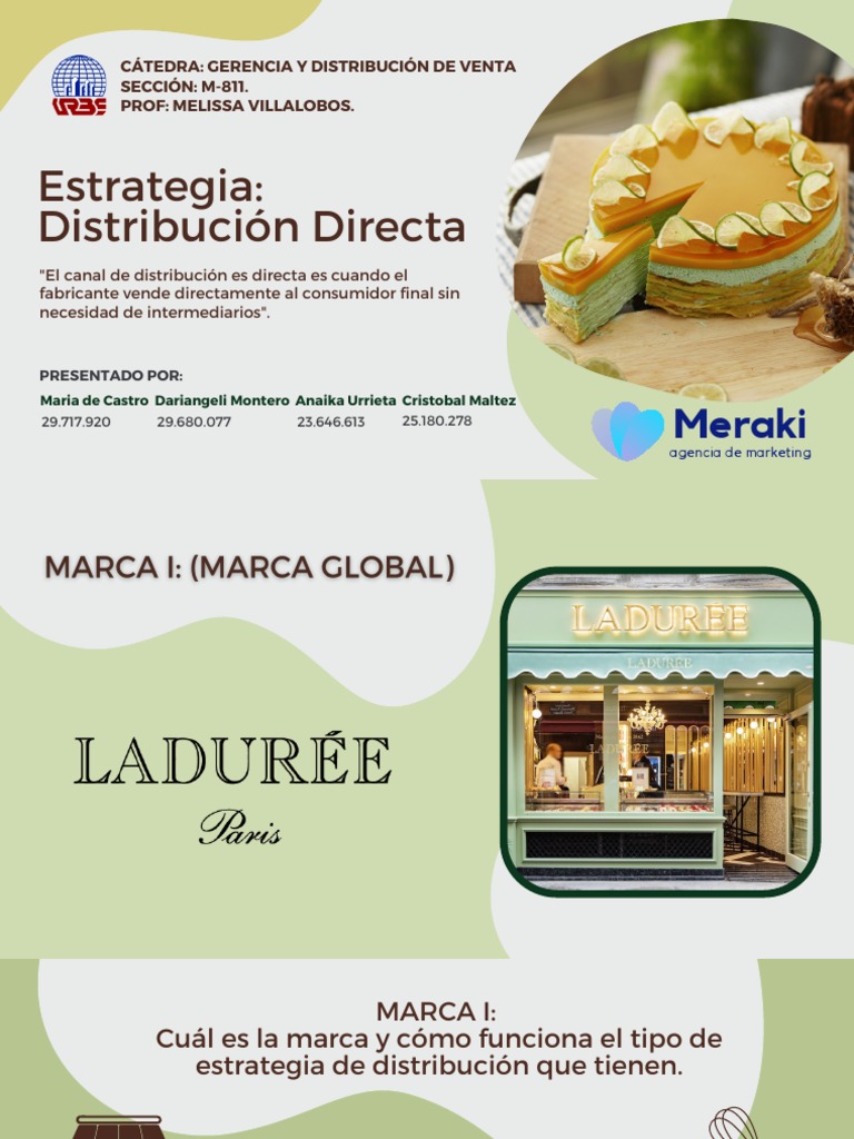 Distribución Directa | PDF | Marketing | Marca