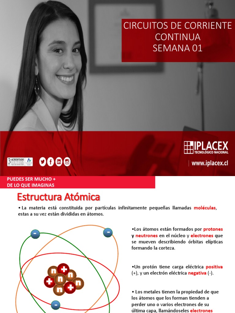 Complementario 2 | PDF | Resistencia Eléctrica y Conductancia | Átomos