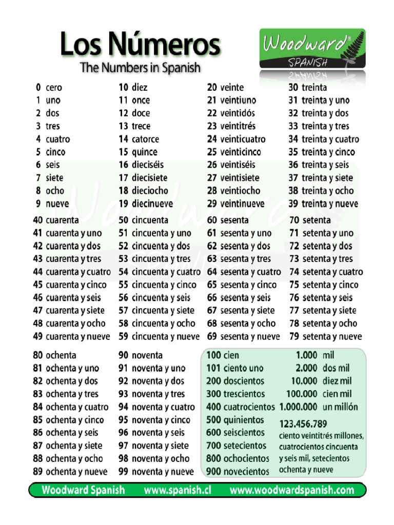 Escritura Numeros | PDF