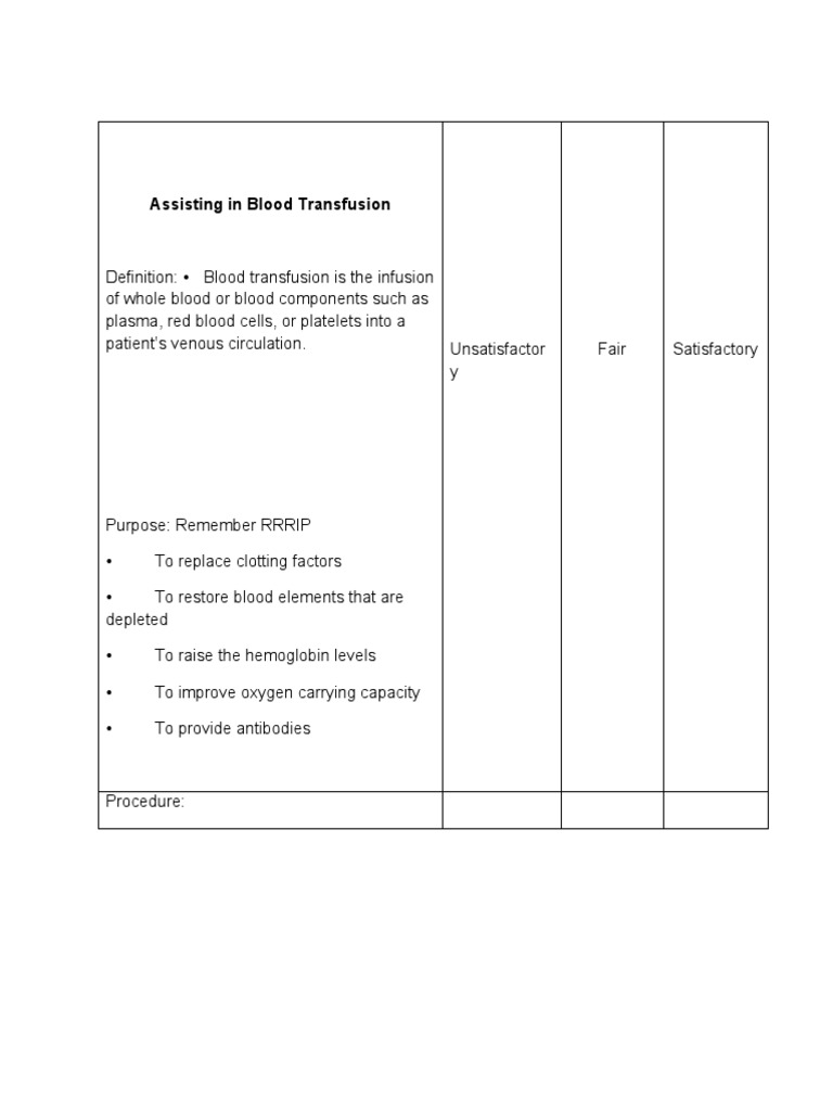 Blood Transfusion Procedure Checklist | PDF | Blood Transfusion | Blood