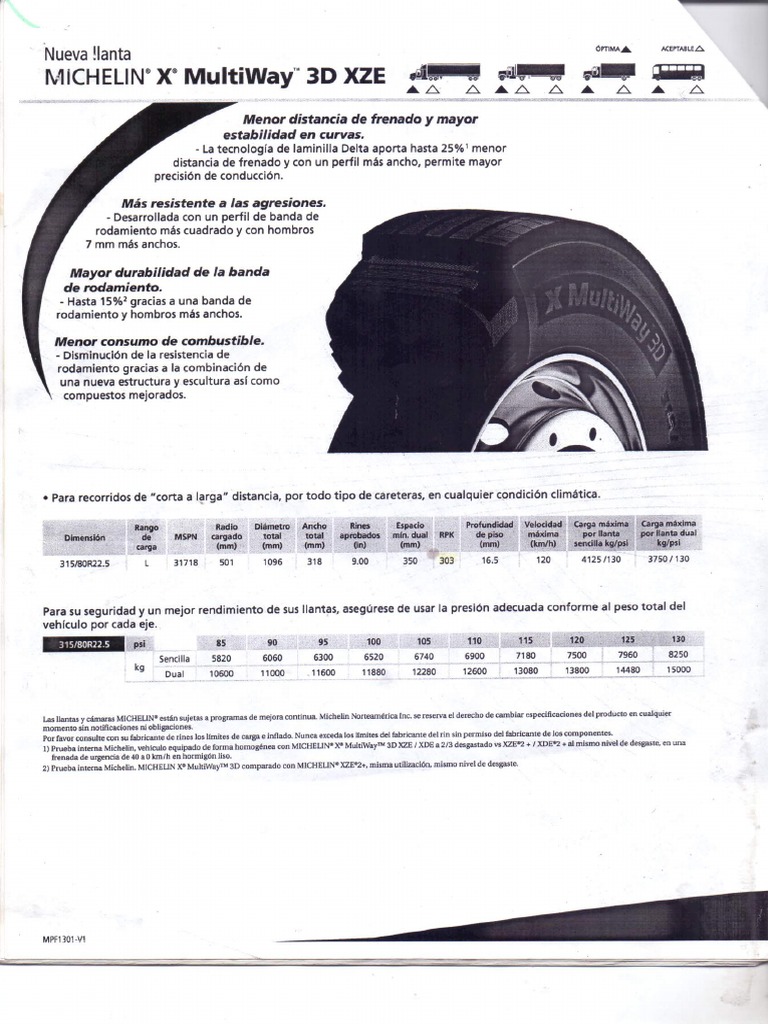 315 80R22.5 Michelin X Multiway 3D Xze | PDF
