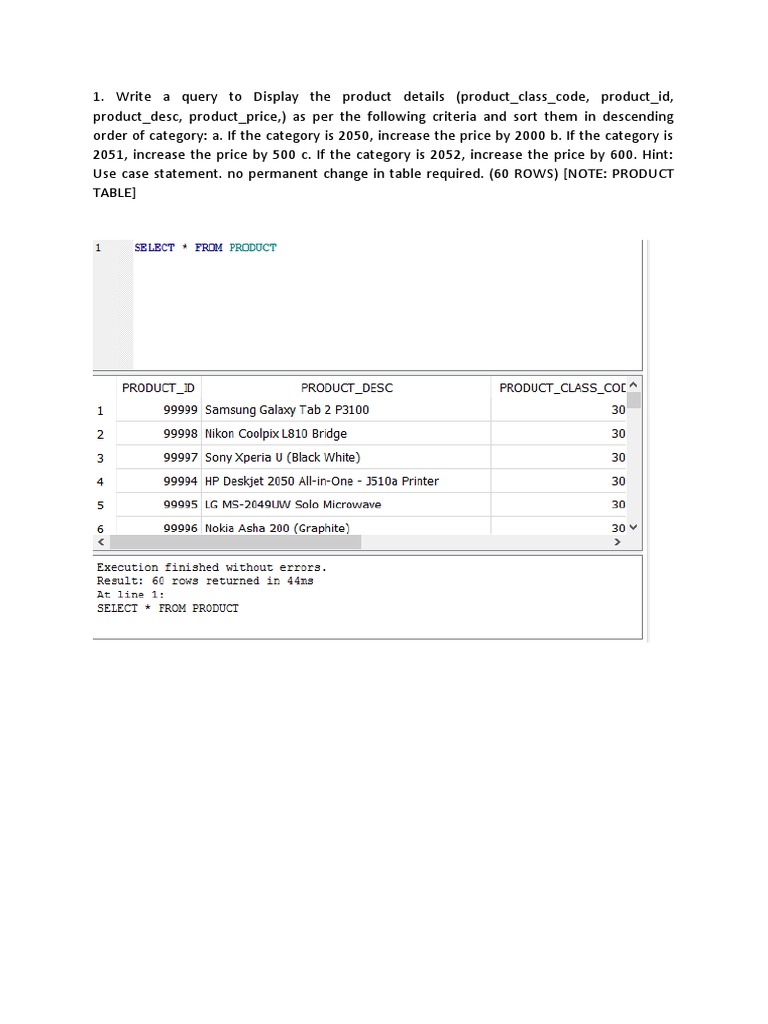Sandhya Assignment SQL | PDF | Computing | Data Management