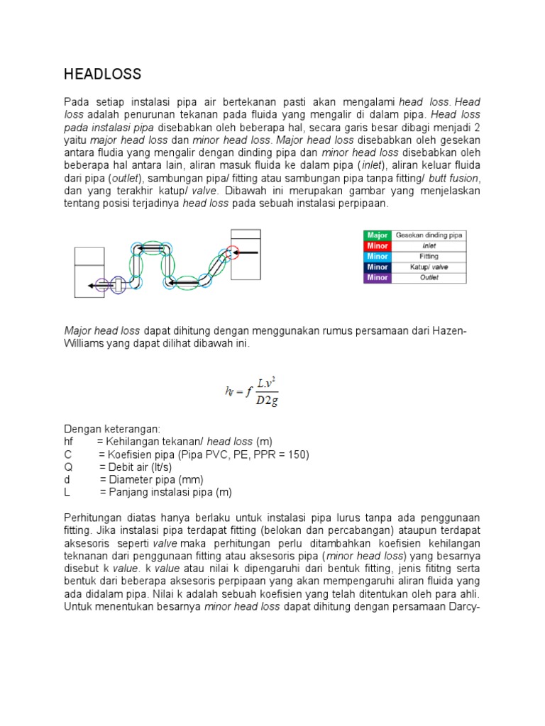 Menghitung Head Loss pada Pipa Air | PDF