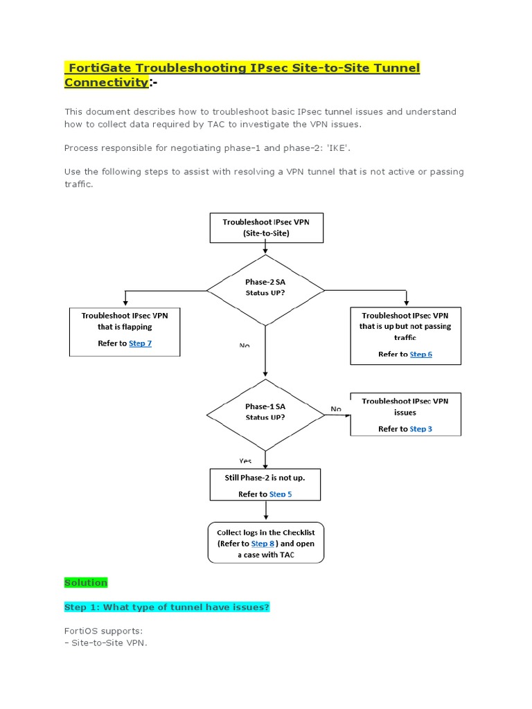 FortiGate Troubleshooting IPsec Connectivity | PDF | Virtual Private Network | Computer Networking