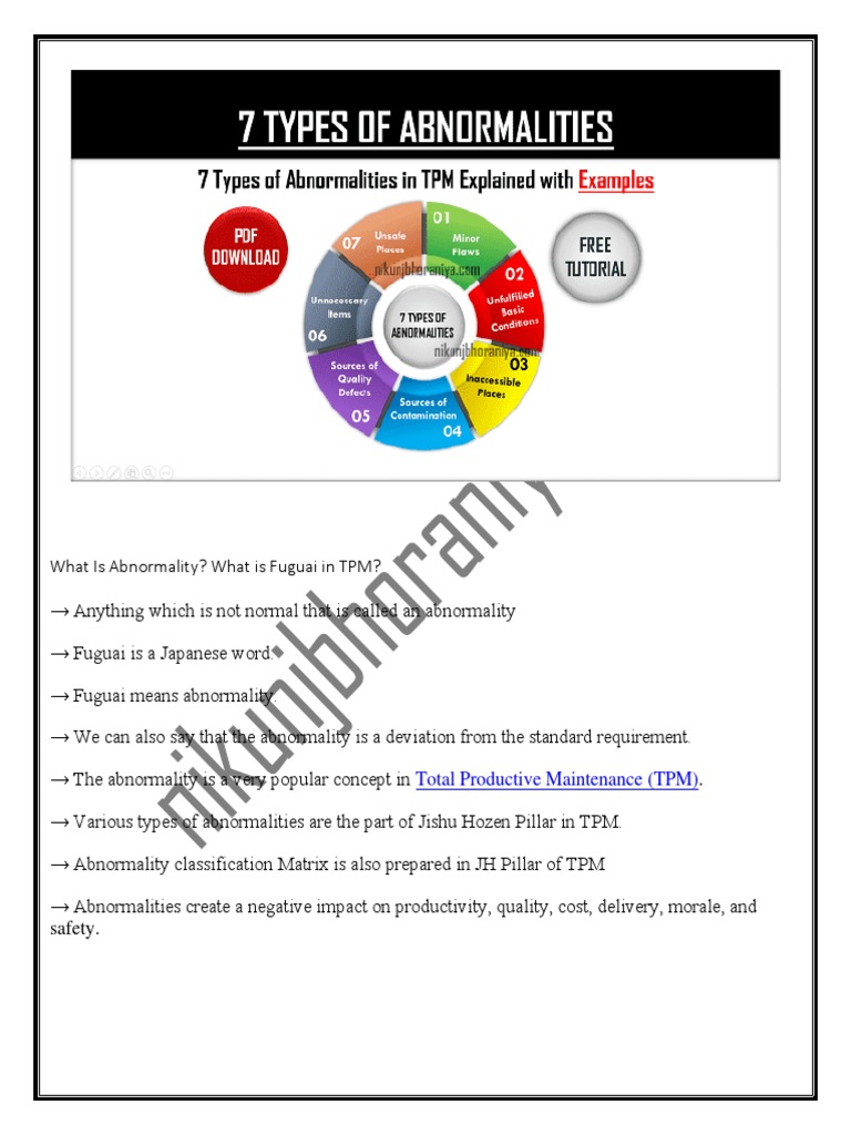 84.B 7 Types of Abnormalities | PDF | Lubricant | Gases