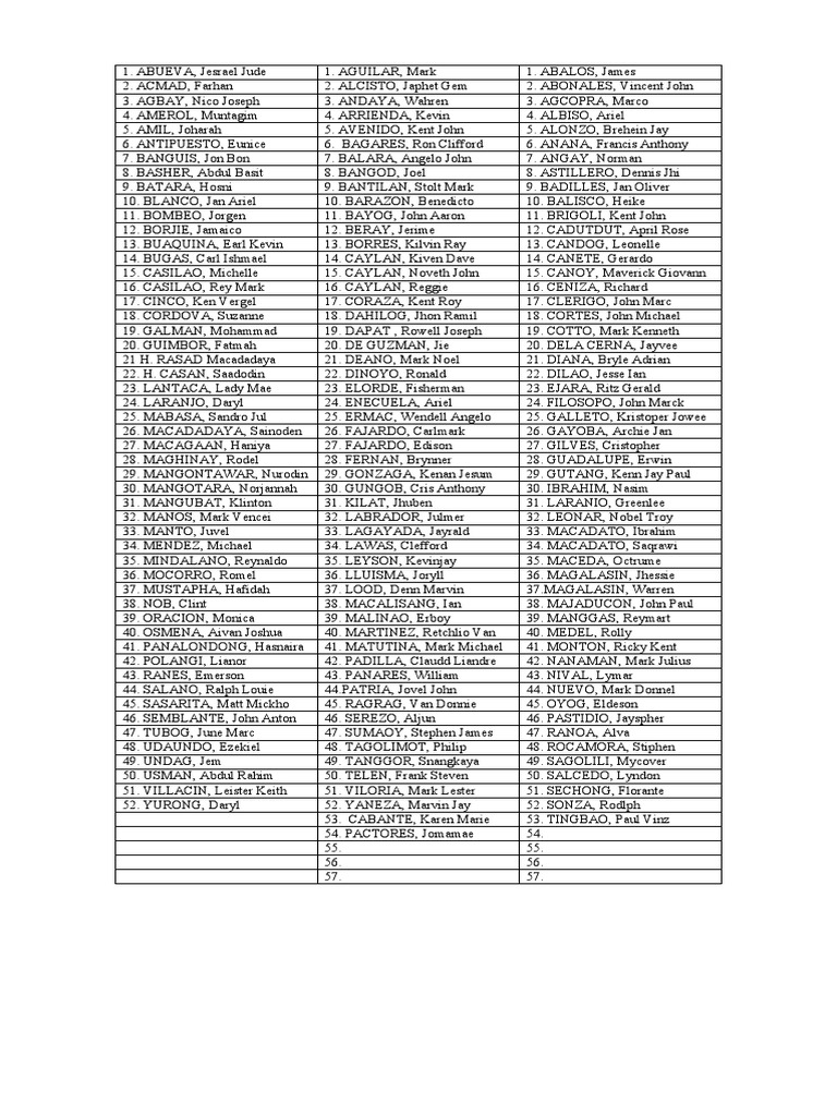 Class Record Names | PDF
