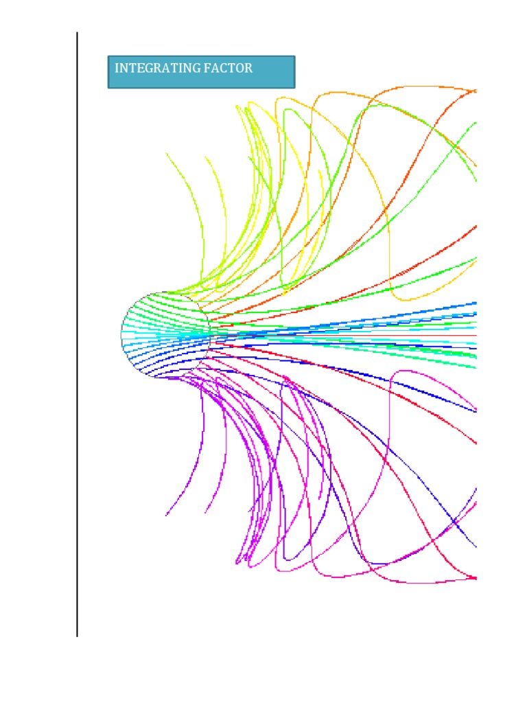 Integrating Factor by Inspection | PDF | Equations | Differential Equations