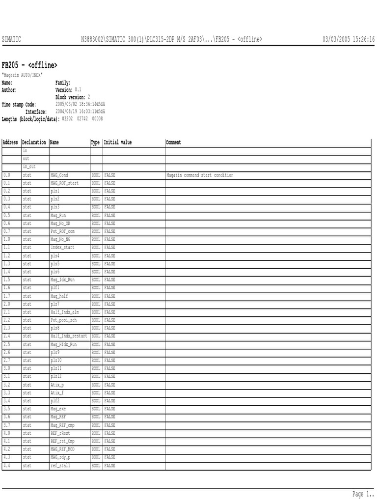 Fb205 Pdf Boolean Data Type Computer Science 
