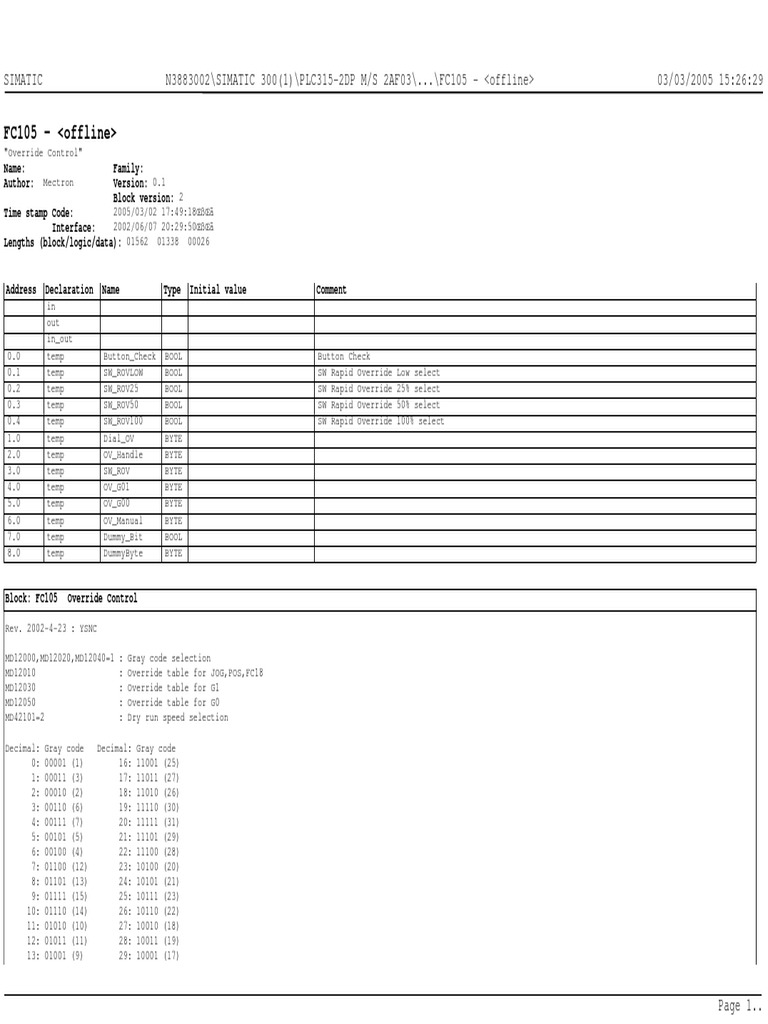 FC105 | Download Free PDF | Encodings | Computer Programming