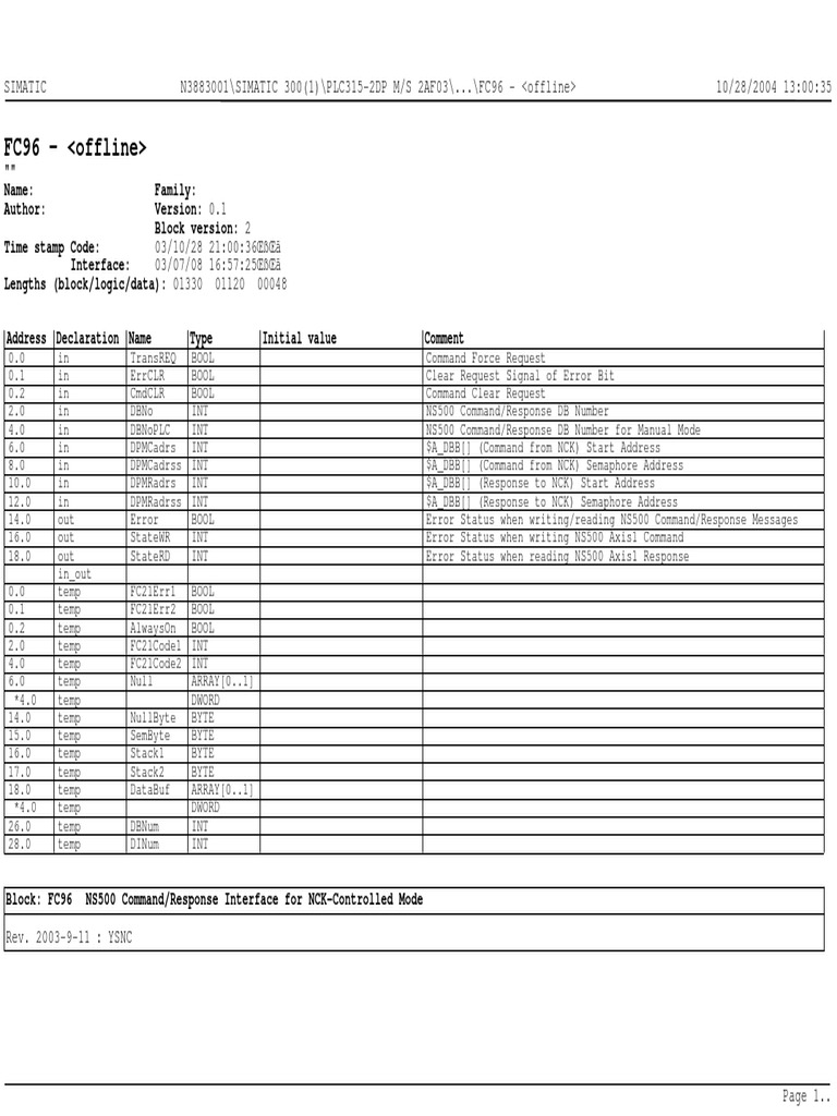 FC96 | PDF | Integer (Computer Science) | Software Engineering