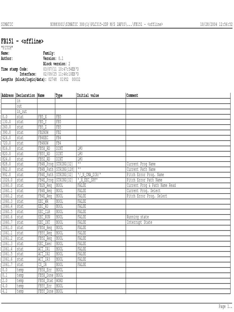 FB151 | Download Free PDF | String (Computer Science) | Software Development