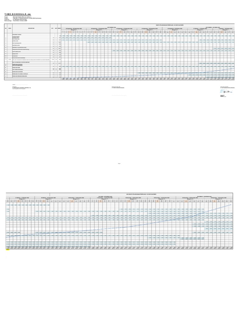 Office Renovation Schedule 2022 | PDF
