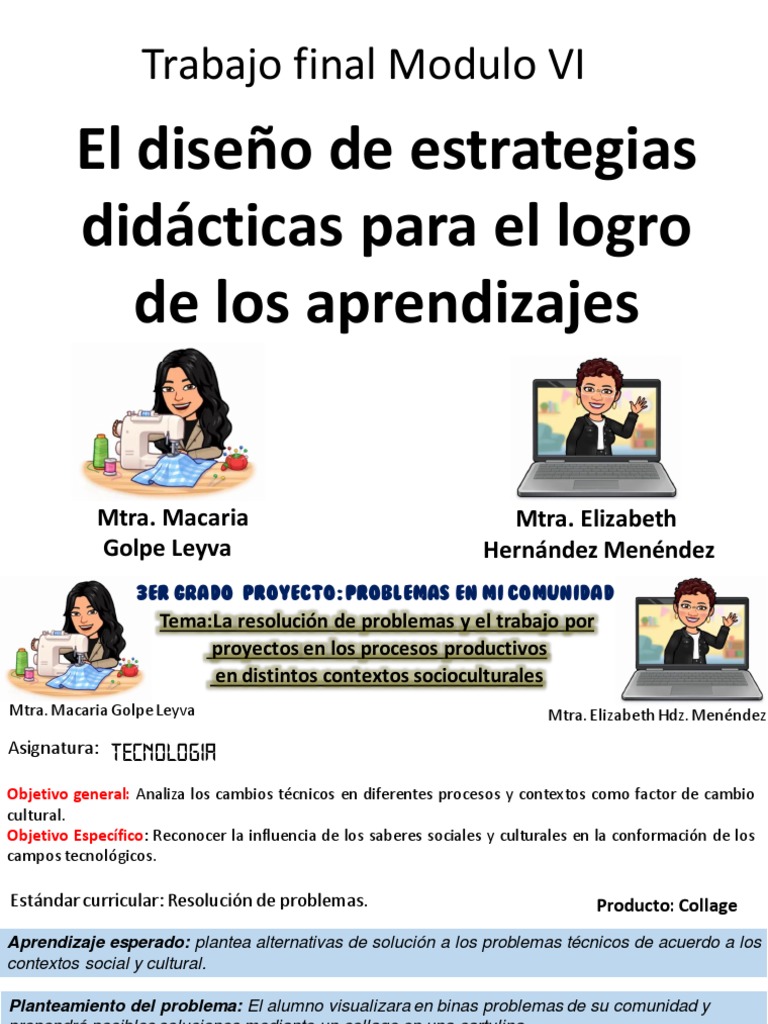 Modulo Vi Trabajo Final | PDF | Modificación de comportamiento | Cognición