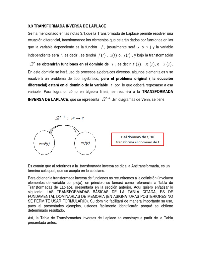 Transformada Inversa Laplace | PDF | Ecuaciones | Transformada de Laplace