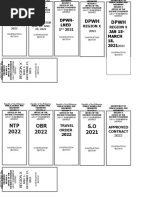 Standard Project Logbook Format DPWH | PDF | Quality Assurance ...