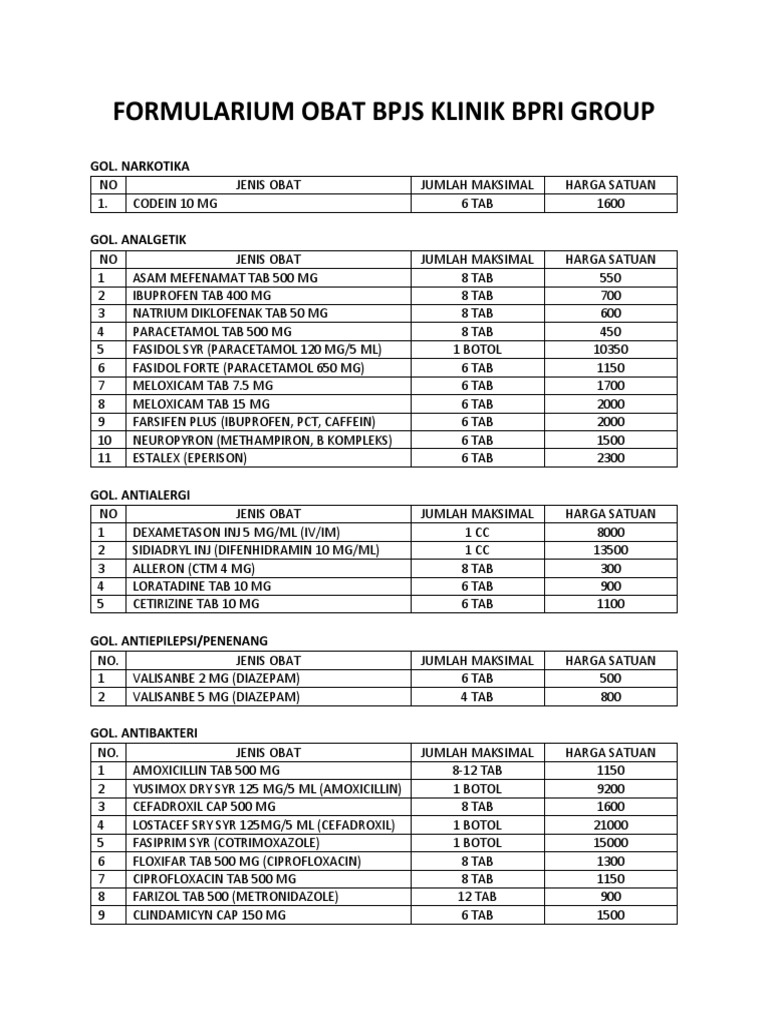 Formularium Obat BPJS Klinik Bpri Group | PDF
