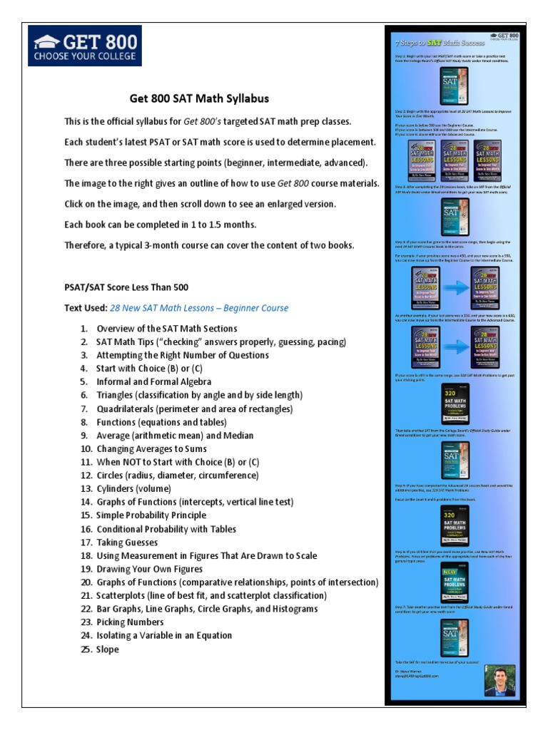 Get 800 SAT Math Syllabus: PSAT/SAT Score Less Than 500 Text Used | PDF ...