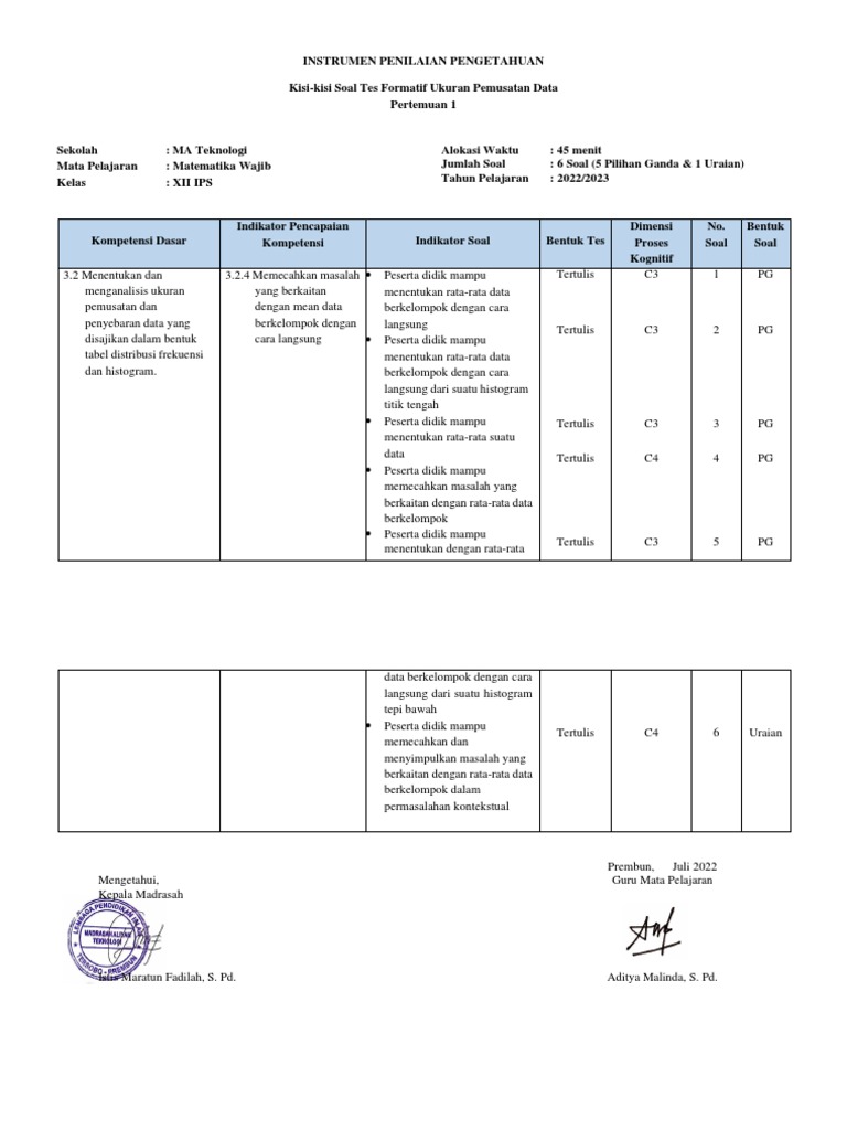 Kisi Kisi Soal Dan Instrumen Penilaian | PDF