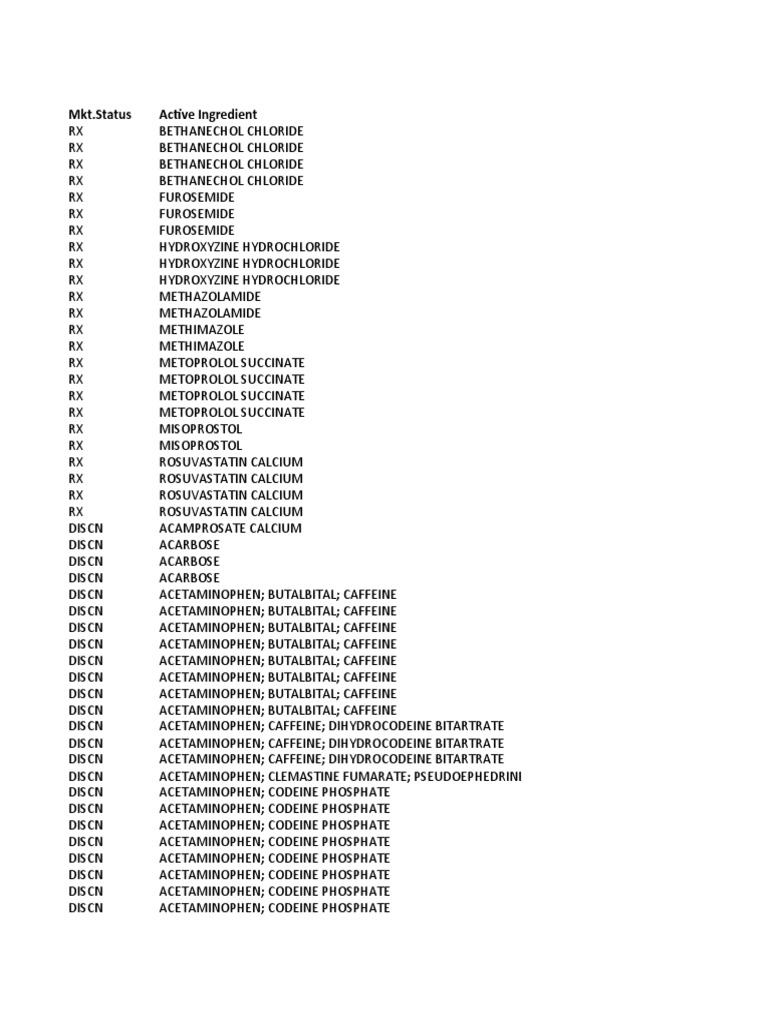 Orange Book Approved Drug Products With Therapeutic Equivalence ...