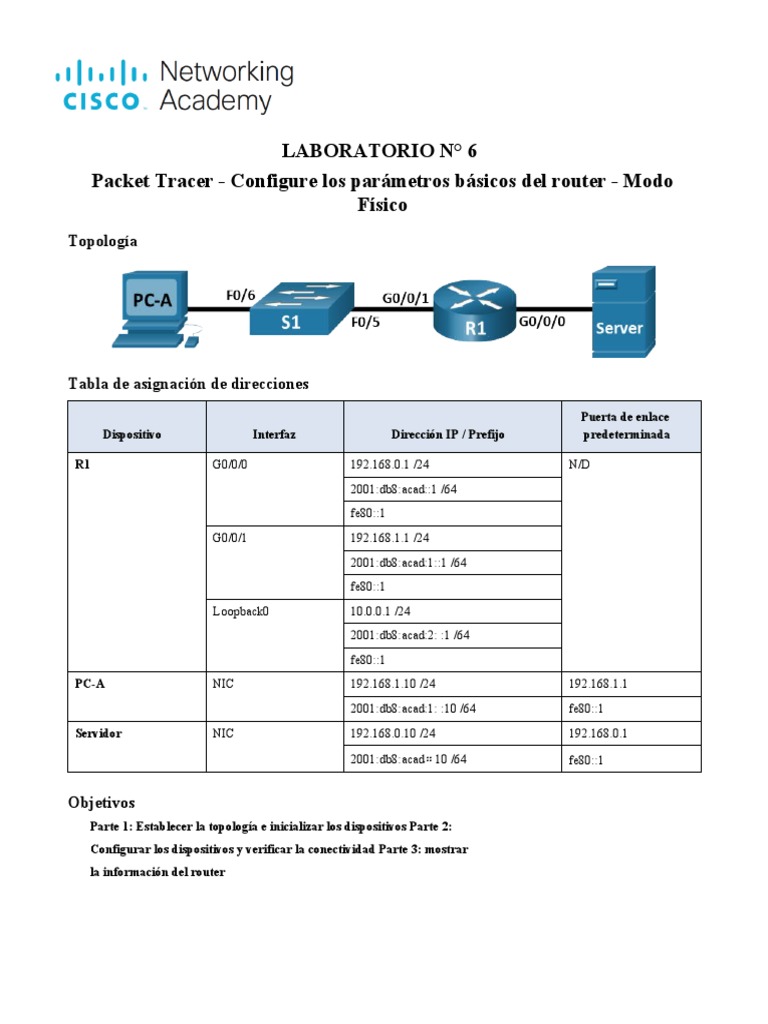 JairaMorales - LAB1 6 2-Packet-Tracer | PDF | Enrutador (Computación) | Yo Pv6