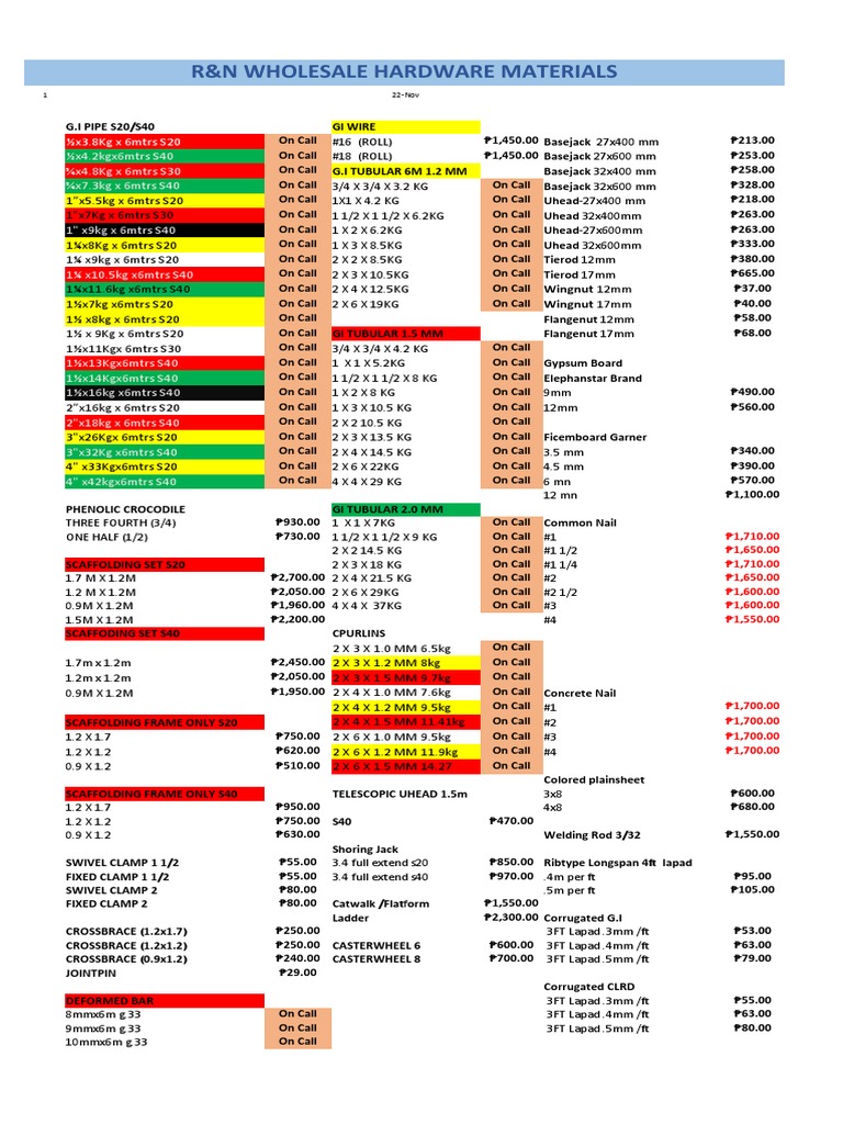 Construction Mats. RNwholesale 12 24 21 | PDF | Scaffolding | Building ...