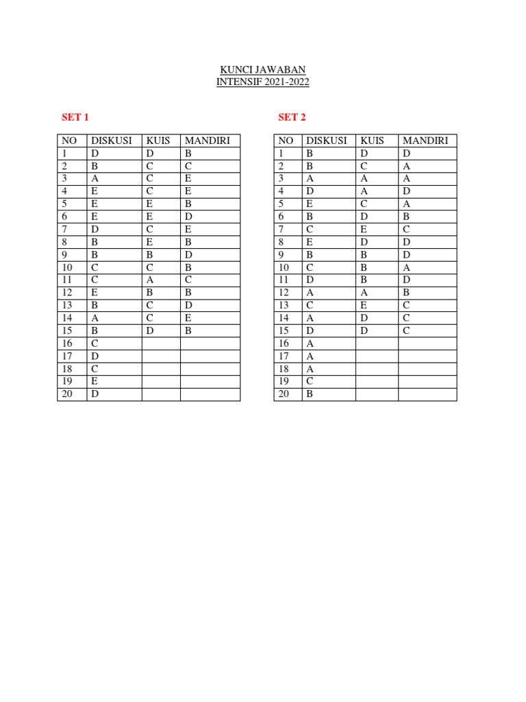 Revisi Kunci PU Set 1-7-1 | PDF