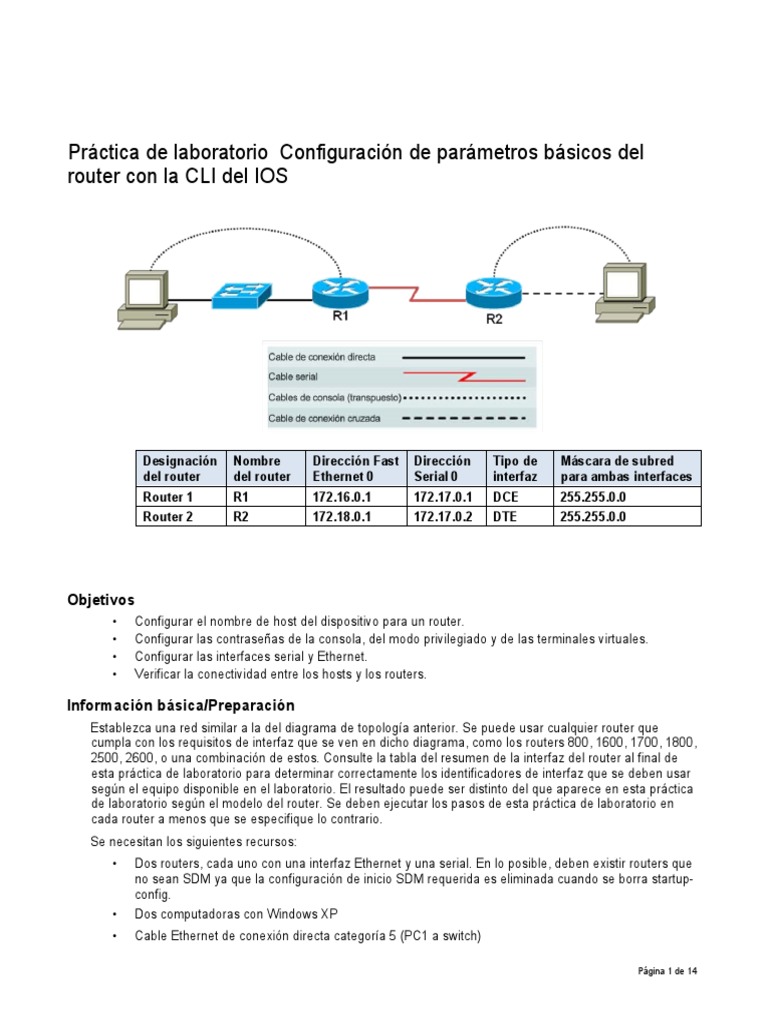 Práctica de Laboratorio Configuración de Parámetros Básicos Del Router PDF | PDF | Enrutador ...