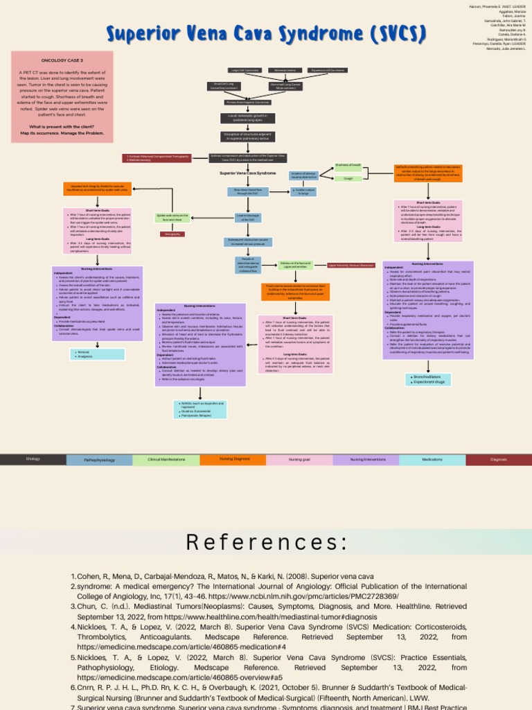 Oncology - Case 3 | PDF | Medical Specialties | Diseases And Disorders