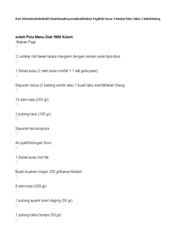 Menu 1900 Kal Utk Diabet | PDF