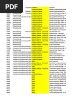 List SAP PP Tcodes | PDF | Computing | Computing And Information Technology